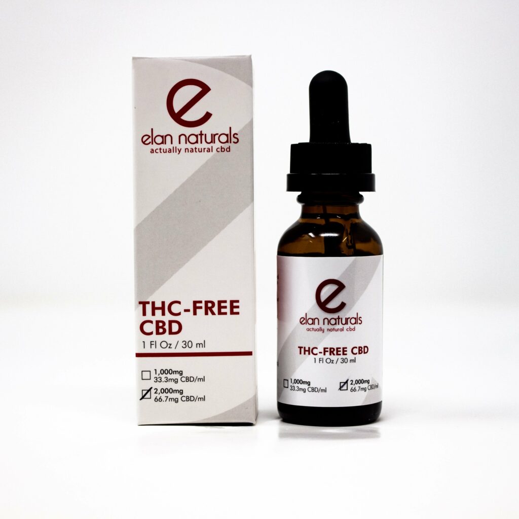 Shop THC Free CBD Tinctures